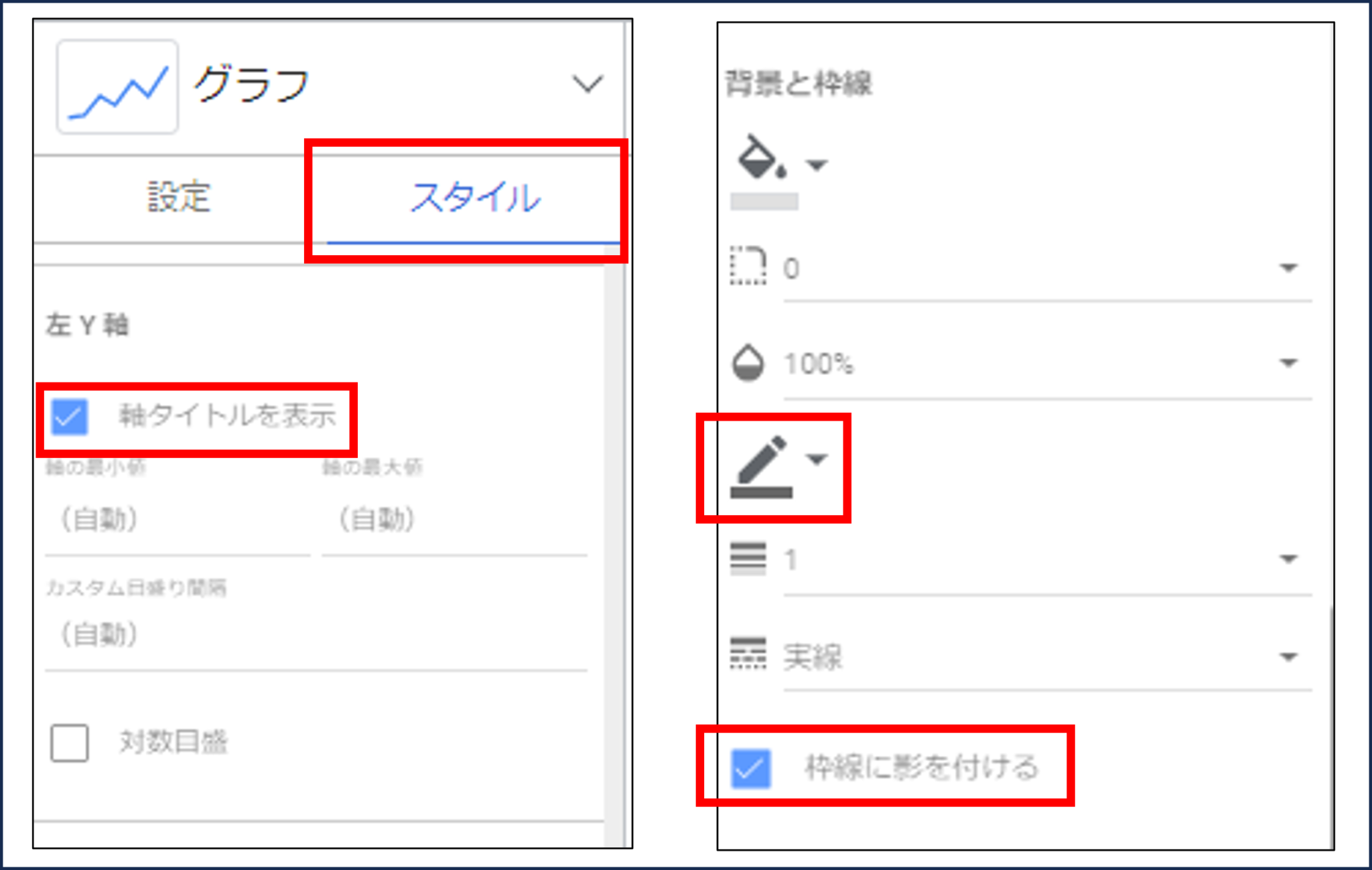 Looker Studioを使用してダッシュボードを作成してみた | Engineer Boost