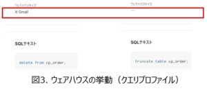 Snowflake-DELETEとTRUNCATEの違い | Engineer Boost