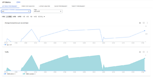 Apigeeとは？ | Engineer Boost